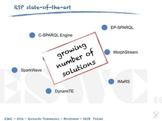 Heaven: A Framework for Systematic Comparative Research Approach for RSP Engines | PPT