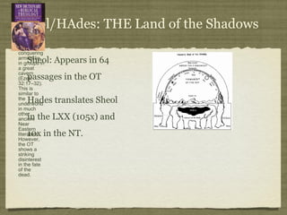 Heaven and Hell | PPT