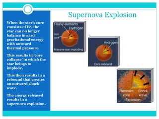 Heavier elements.ppt
