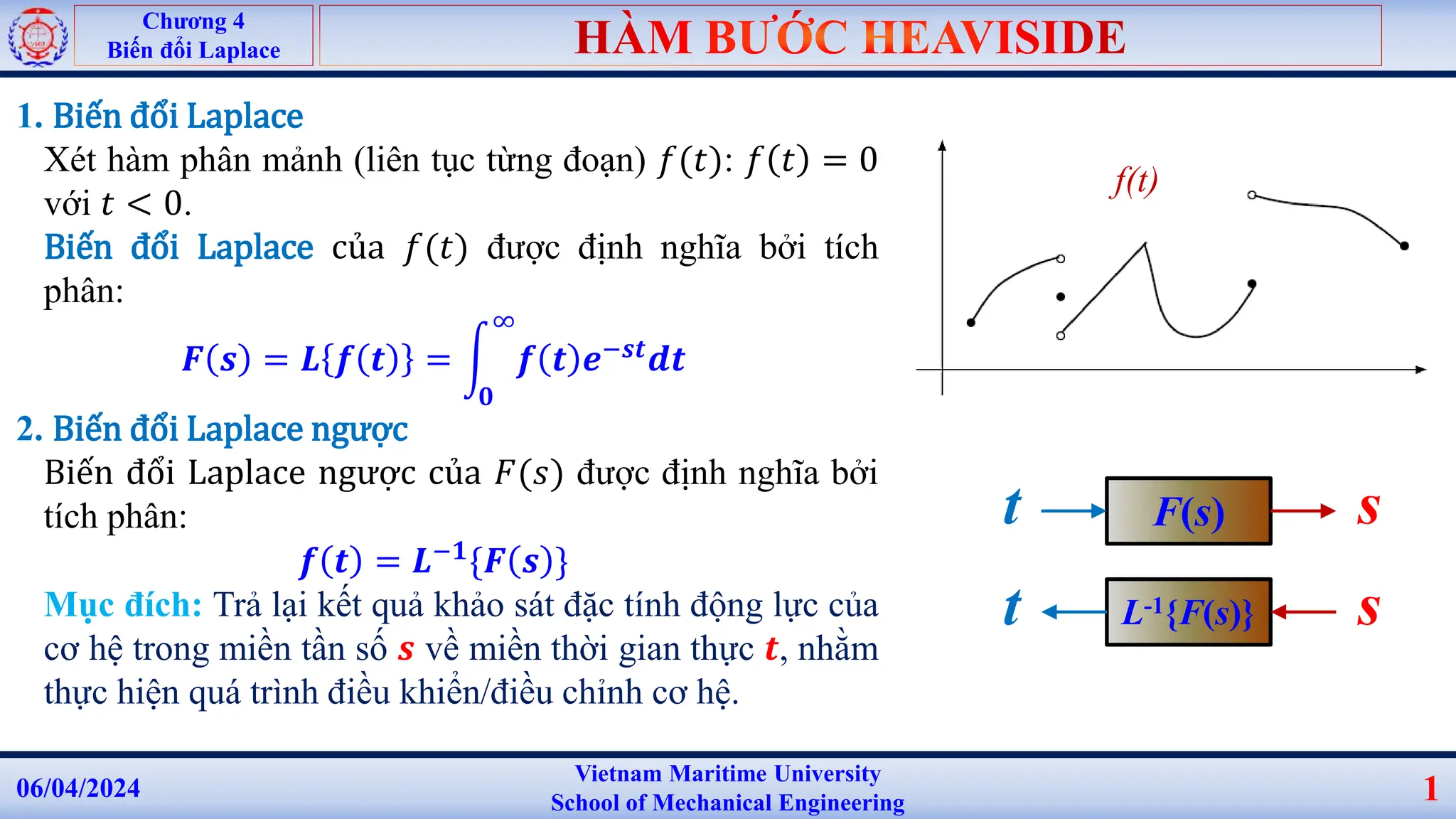 Heaviside step function in Laplace transfrom.pptx
