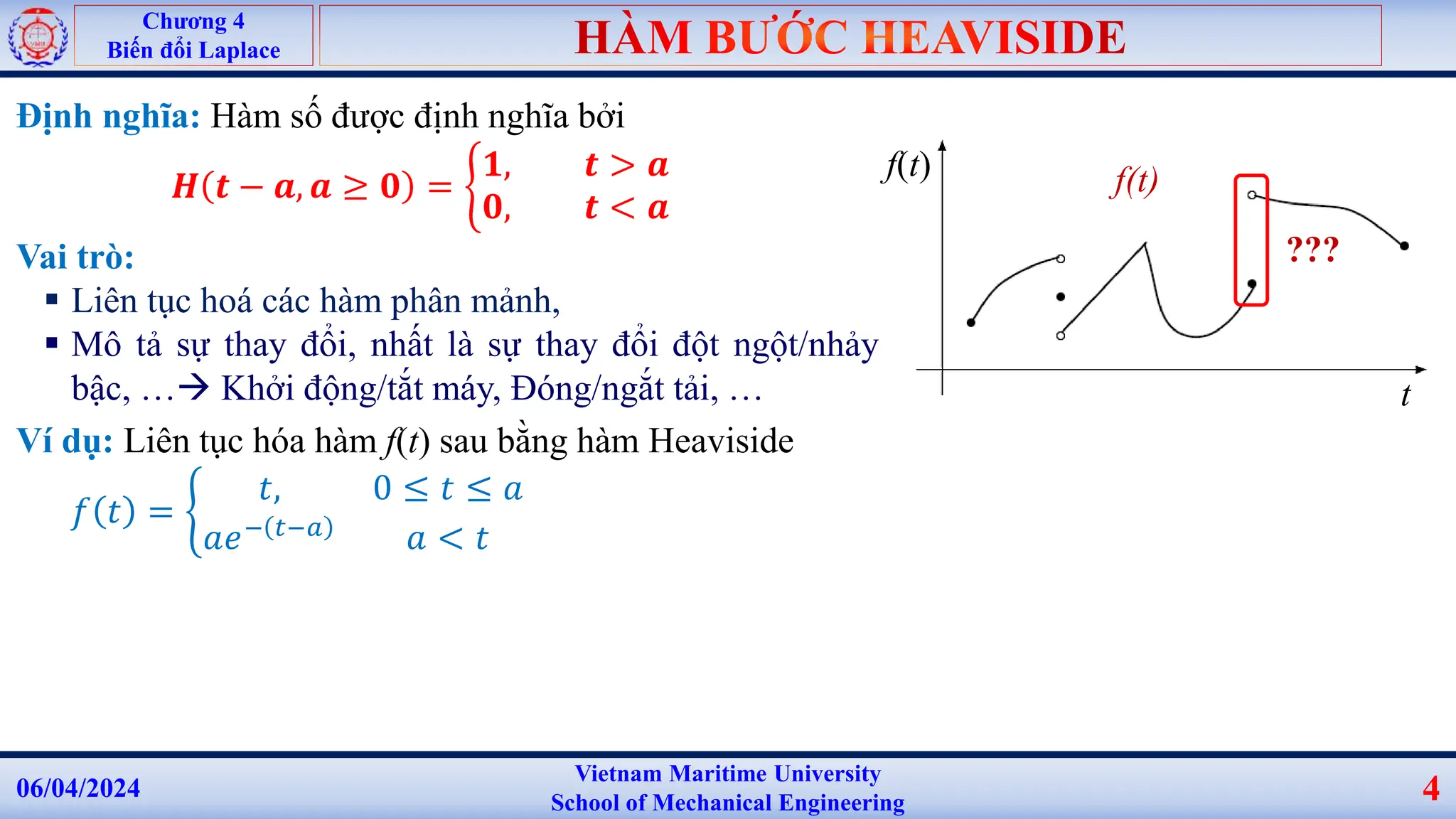 Heaviside step function in Laplace transfrom.pptx