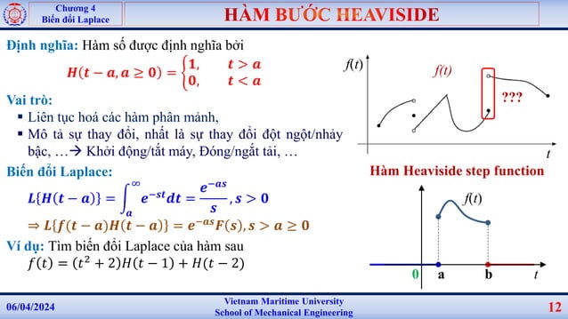 Heaviside step function in Laplace transfrom.pptx