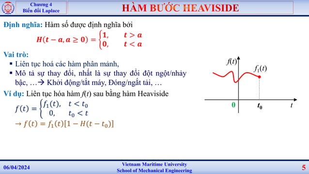 Heaviside step function in Laplace transfrom.pptx