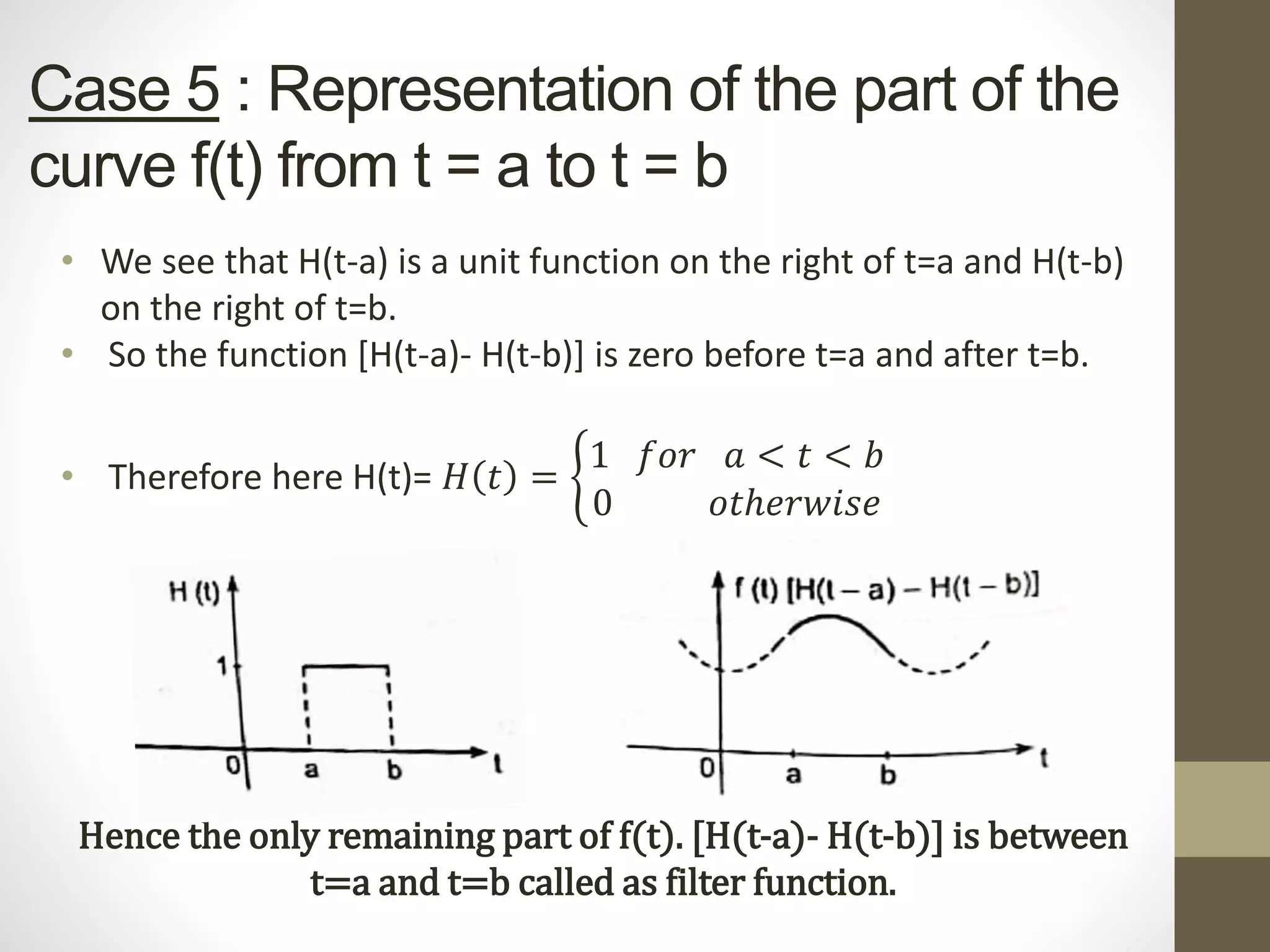 Heaviside's function | PPTX