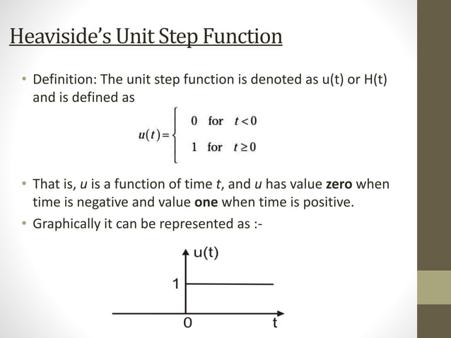 Heavisides Function