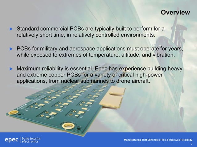 Heavy and Extreme Copper PCBs for Military/Aerospace Applications | PPT
