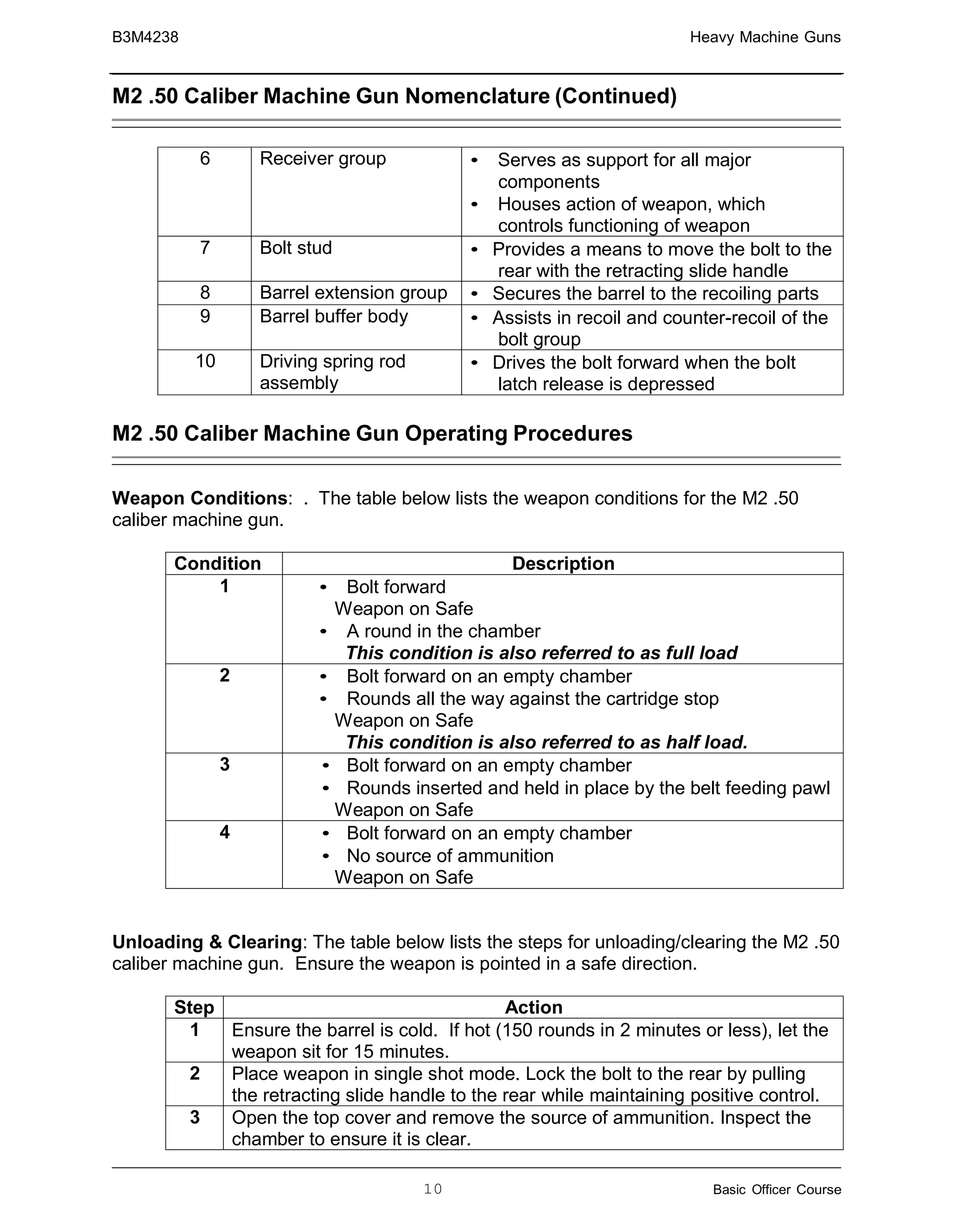 HEAVY MACHINE GUNS B3M4238 STUDENT HANDOUT | PDF