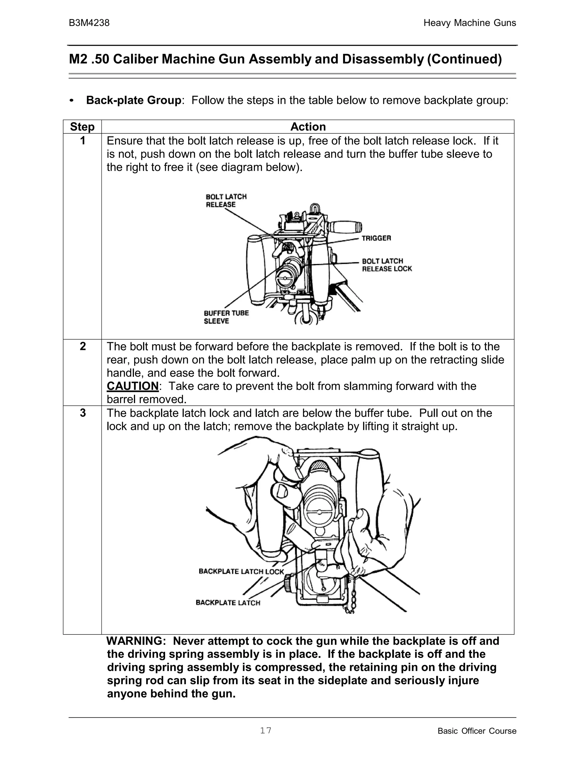 HEAVY MACHINE GUNS B3M4238 STUDENT HANDOUT | PDF