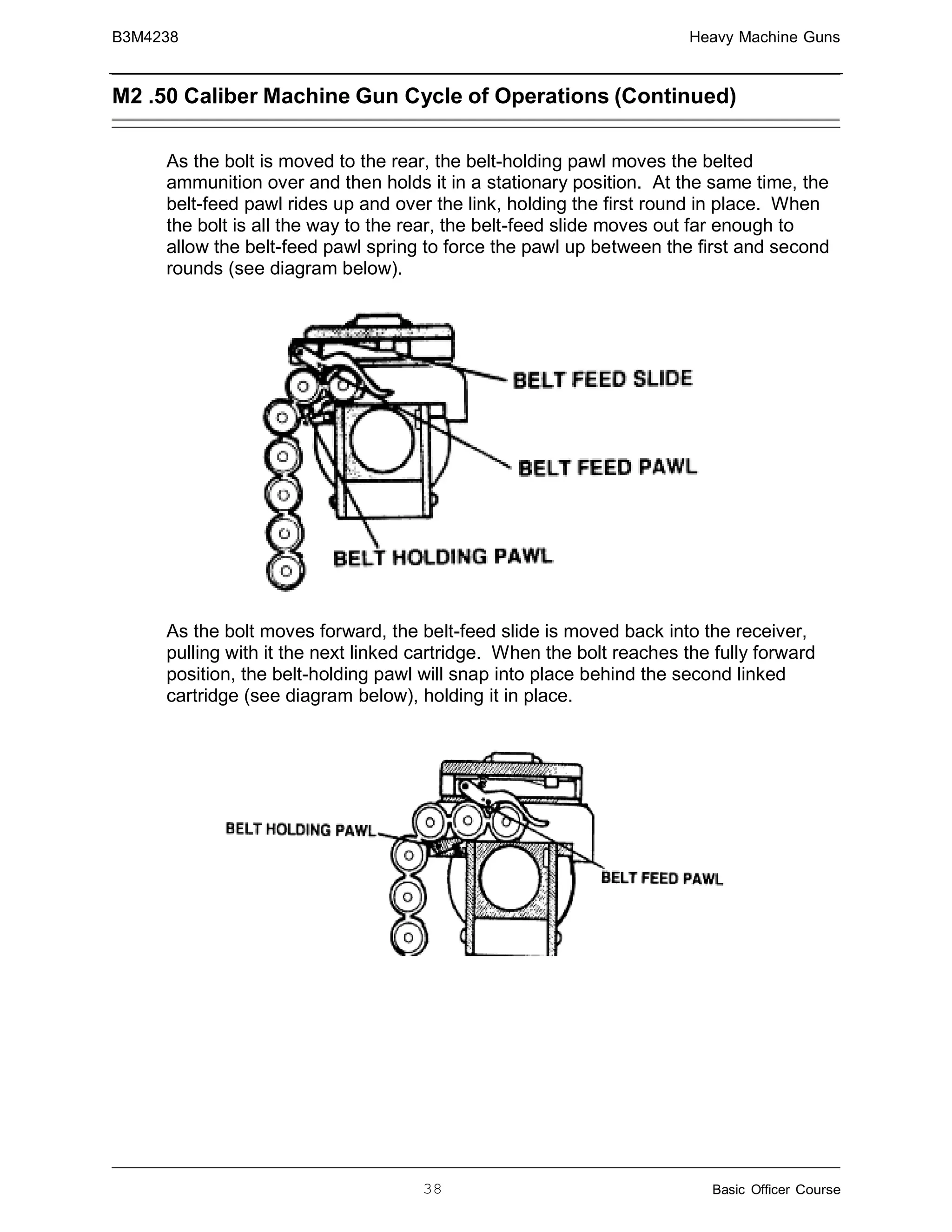 HEAVY MACHINE GUNS B3M4238 STUDENT HANDOUT | PDF