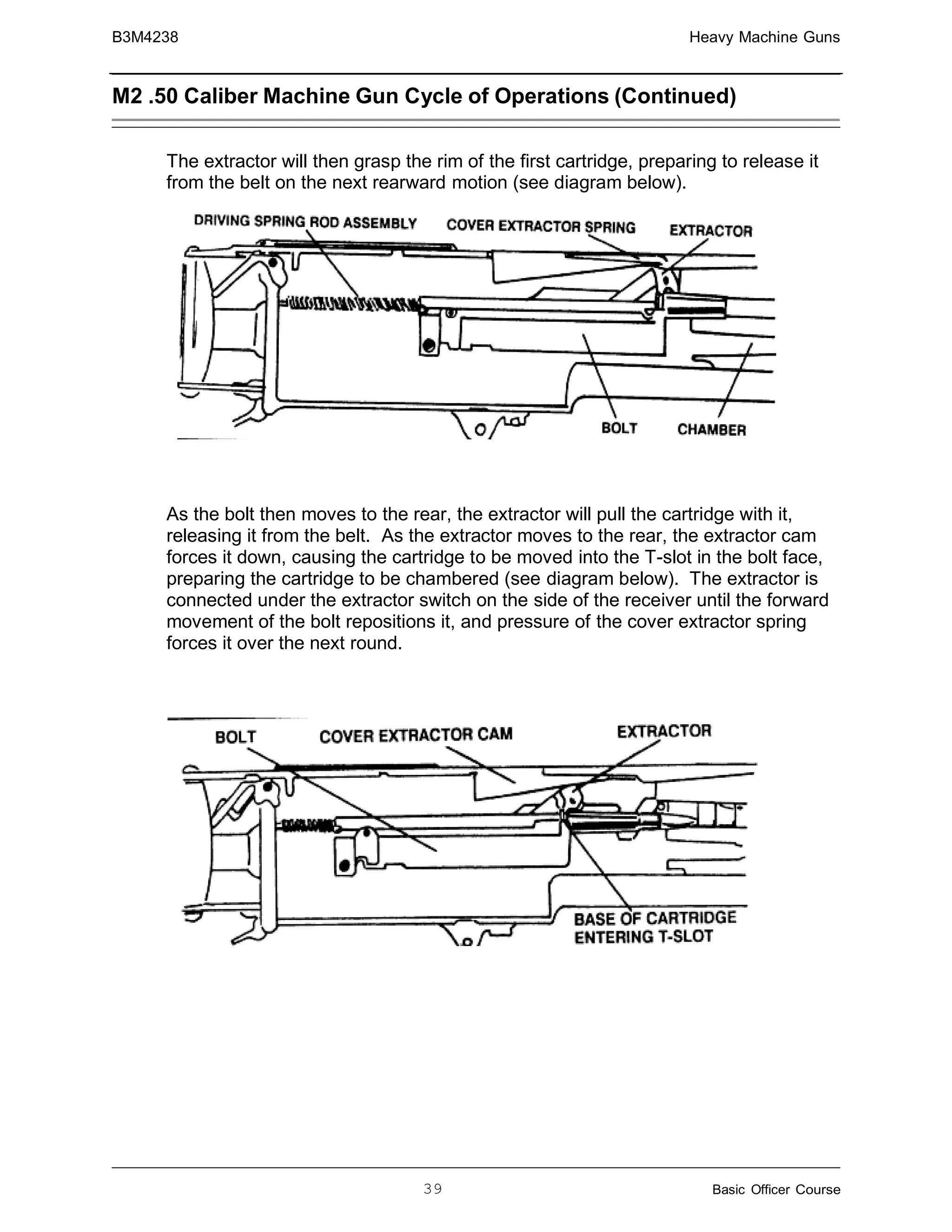 HEAVY MACHINE GUNS B3M4238 STUDENT HANDOUT | PDF