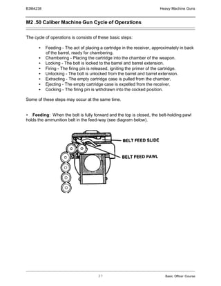 HEAVY MACHINE GUNS B3M4238 STUDENT HANDOUT | PDF