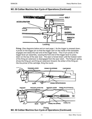 HEAVY MACHINE GUNS B3M4238 STUDENT HANDOUT | PDF