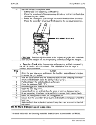 HEAVY MACHINE GUNS B3M4238 STUDENT HANDOUT | PDF