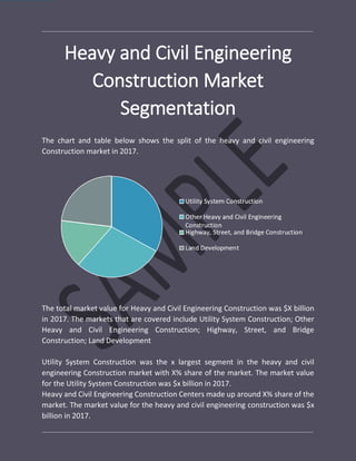 Heavy and Civil Engineering Construction Market Global Briefing 2018 | PDF