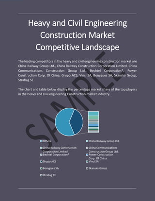 Heavy and Civil Engineering Construction Market Global Briefing 2018 | PDF