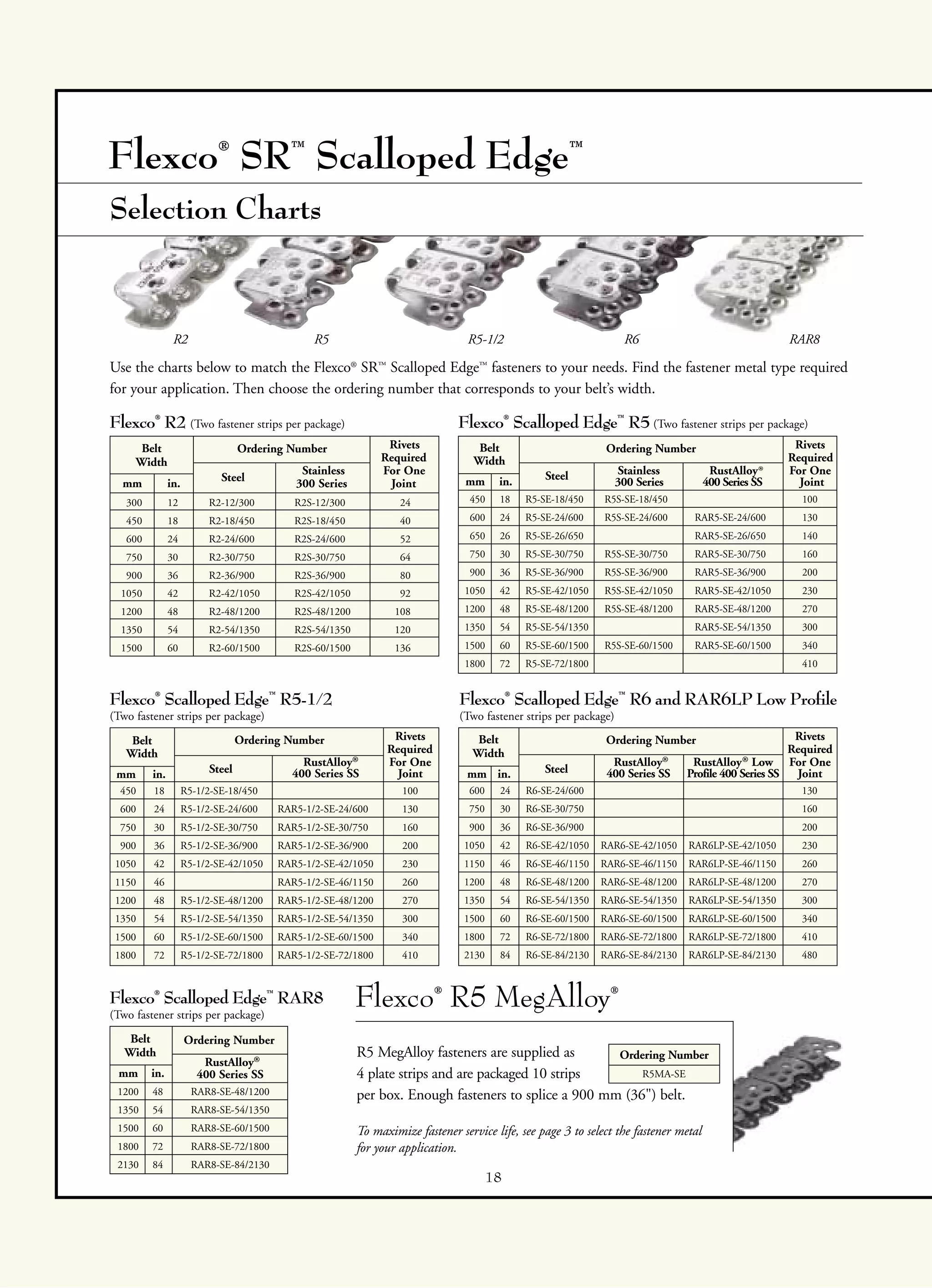 Flexco Heavy Duty Fastener Applications | PDF | Performance Cars | Auto ...