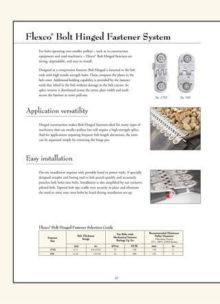 Flexco Heavy Duty Fastener Applications | PDF | Performance Cars | Auto ...