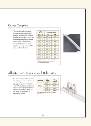 Flexco Heavy Duty Fastener Applications | PDF | Performance Cars | Auto ...