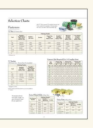 Flexco Heavy Duty Fastener Applications | PDF | Performance Cars | Auto ...