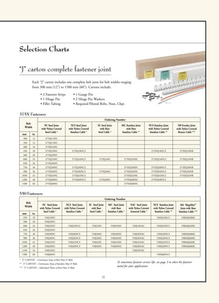 Heavy Duty Conveyor Optimization | PDF