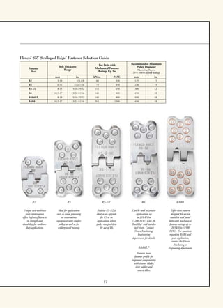 Heavy Duty Conveyor Optimization | PDF