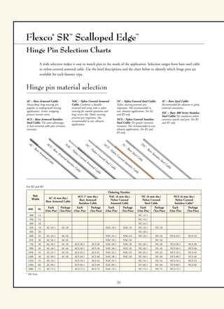 Heavy Duty Conveyor Optimization | PDF