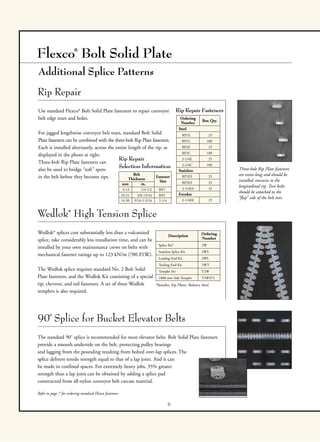 Heavy Duty Conveyor Optimization | PDF