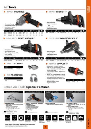 Bahco Heavy Duty Bolting | PDF