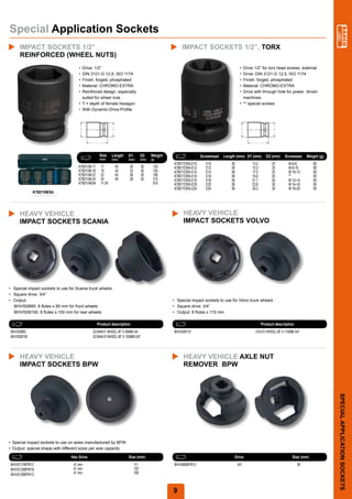 Bahco Heavy Duty Bolting | PDF