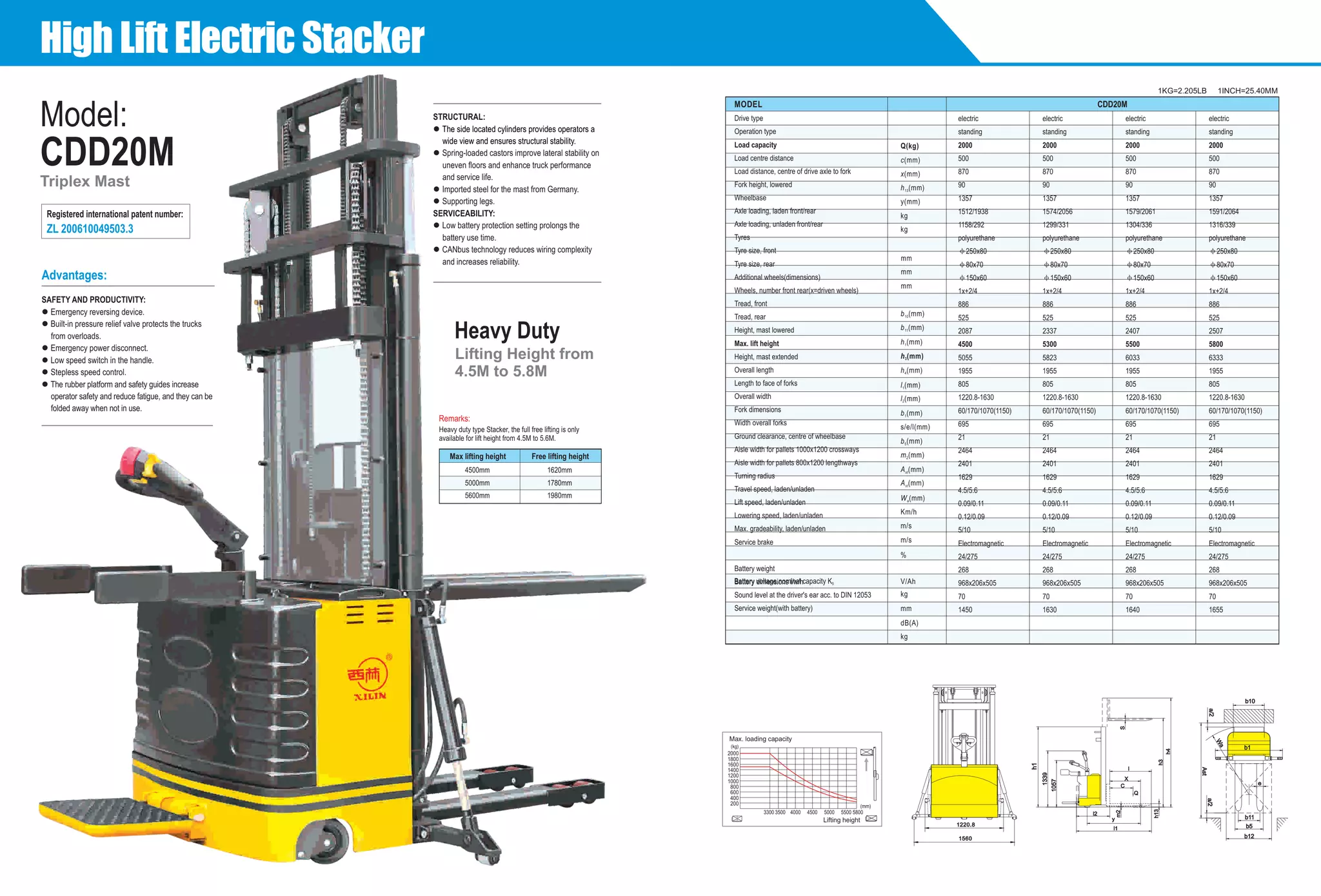 Heavy duty electric stacker cdd20 m | PDF