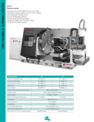 Heavy Duty Machines | PDF