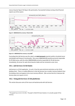 Heavy duty oracle primavera usage in enterprise environment | PDF ...