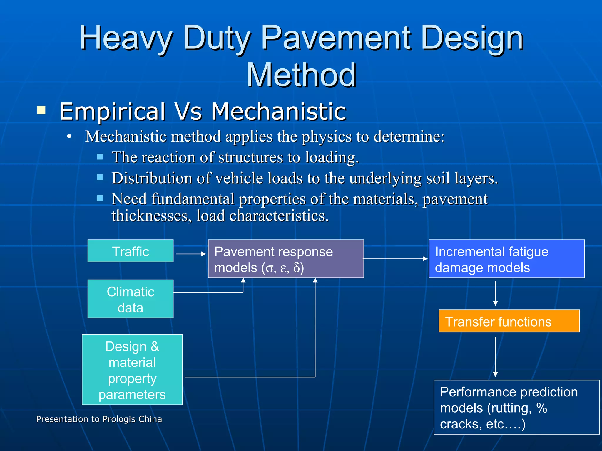 Heavy Duty Pavement Design | PPT
