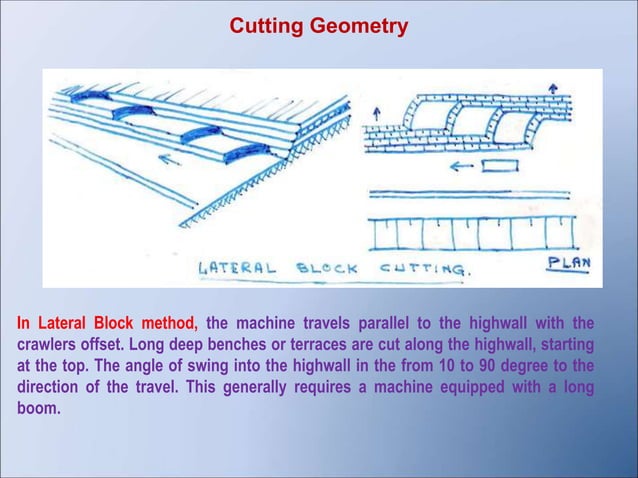 Heavy earth moving machinary | PPT | Physics | Science