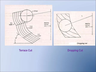 Heavy earth moving machinary | PPT