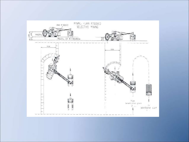 Heavy earth moving machinary | PPT | Physics | Science