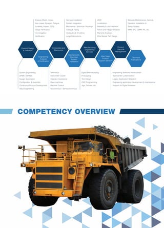 Engineering Consulting | PDF