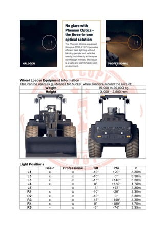 HEAVY EQUIPMENT NC II - CBLM | PDF