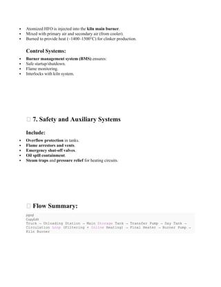 Heavy Fuel Oil (HFO) storage and handling circuit.docx