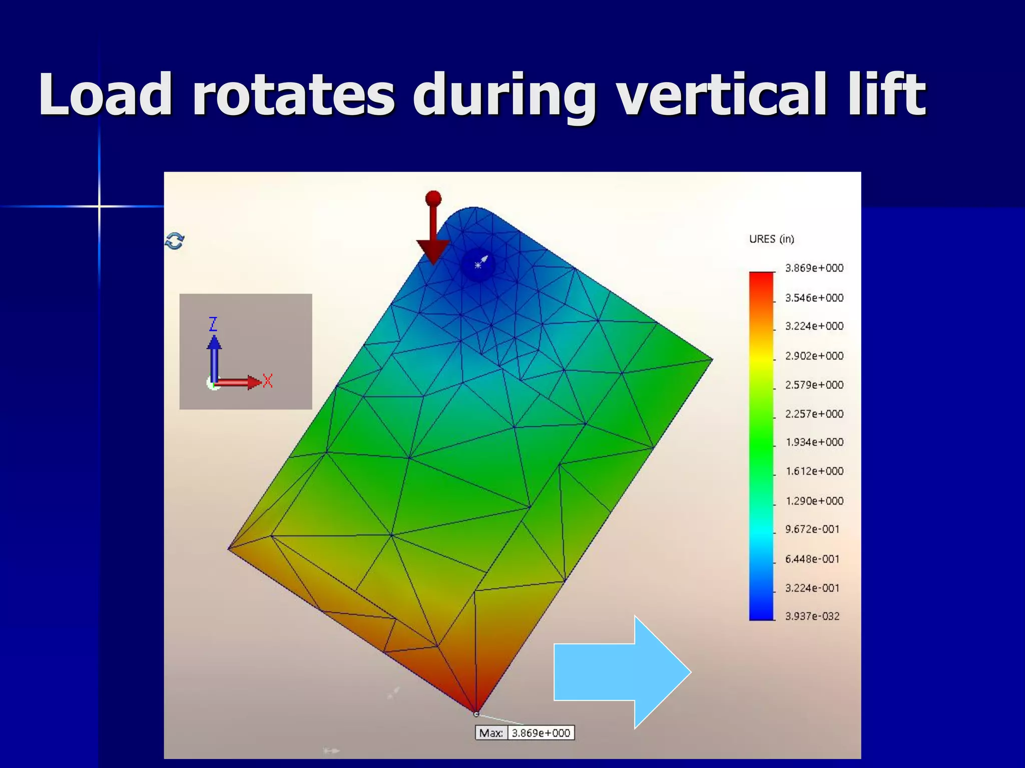 Heavy lift rigging safety analysis | PDF