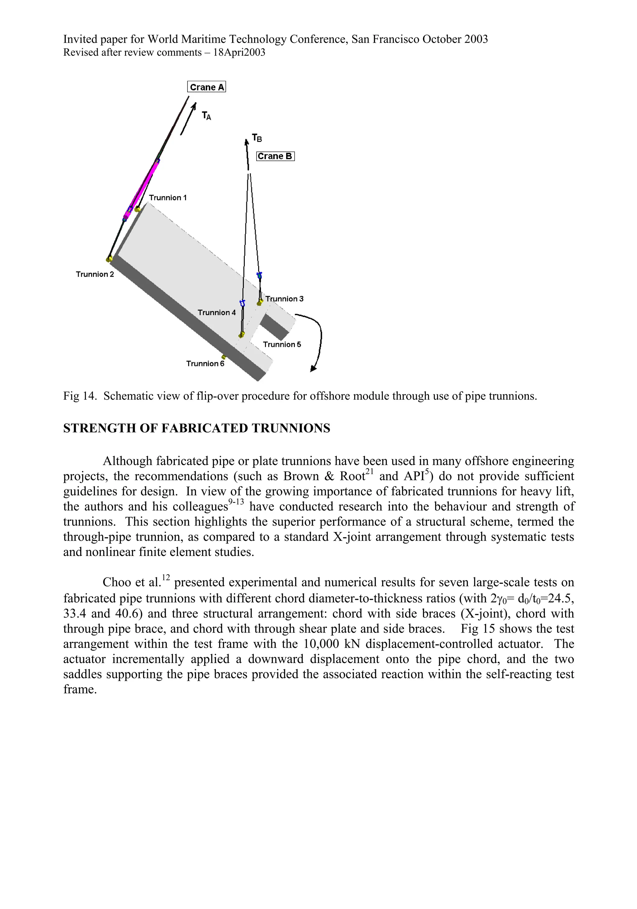 heavylift and rigging.pdf
