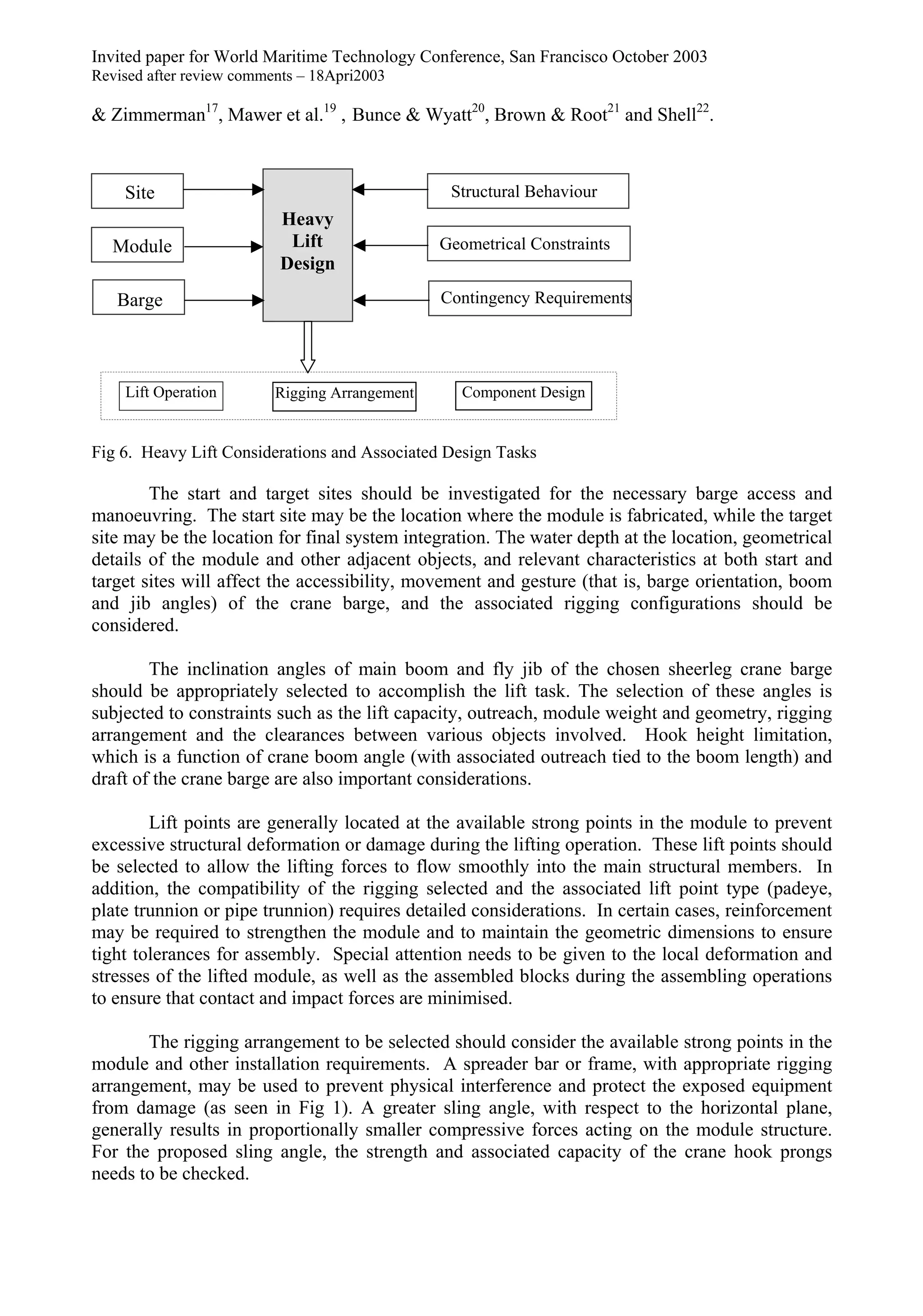 heavylift and rigging.pdf