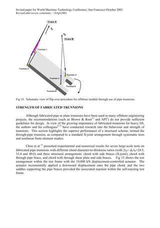 heavylift and rigging.pdf