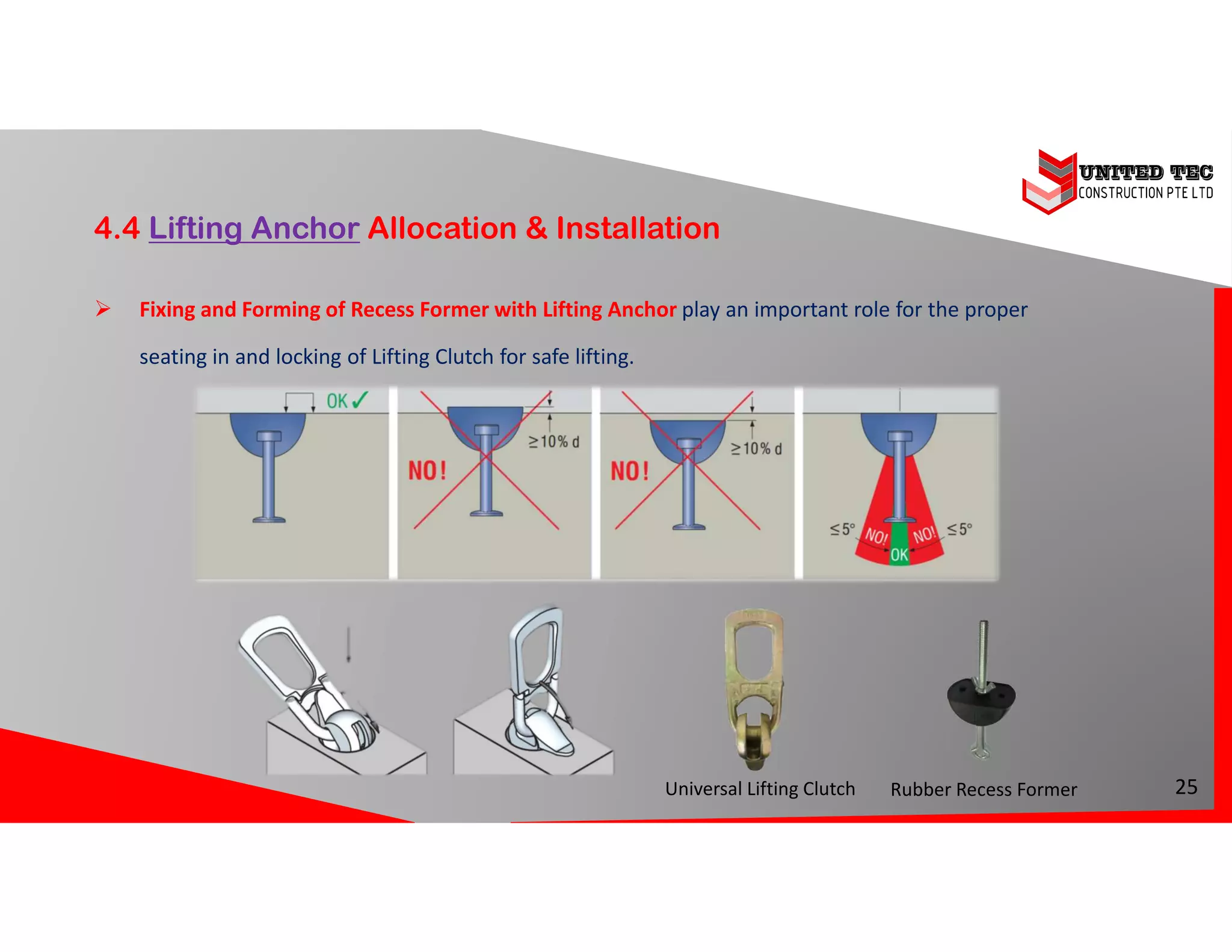 Heavy Lifts PPVC Lifting Frame & Anchor.pdf