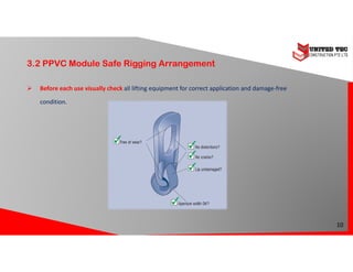 Heavy Lifts PPVC Lifting Frame & Anchor.pdf