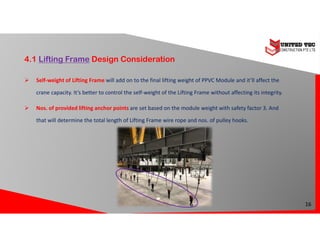 Heavy Lifts PPVC Lifting Frame & Anchor.pdf