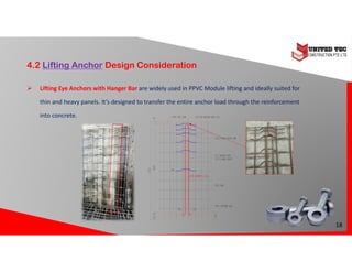 Heavy Lifts PPVC Lifting Frame & Anchor.pdf
