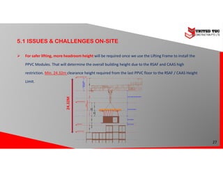 Heavy Lifts PPVC Lifting Frame & Anchor.pdf