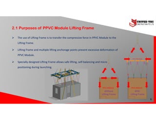 Heavy Lifts PPVC Lifting Frame & Anchor.pdf