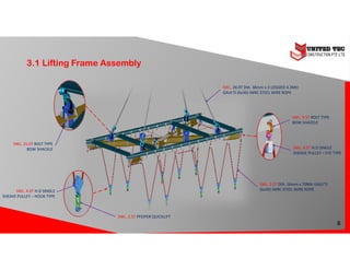 Heavy Lifts PPVC Lifting Frame & Anchor.pdf